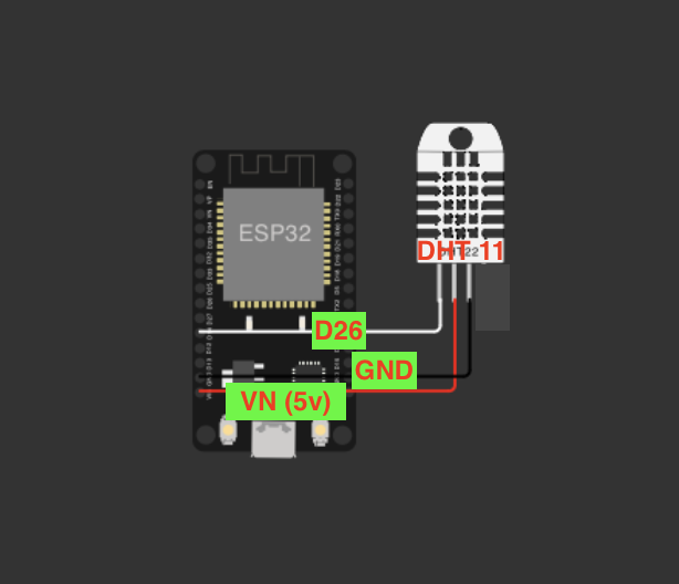 Problem With Dht11 Esp32 Sensors Arduino Forum