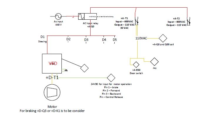How to Diagnosis or monitoring electric control panel. - General ...