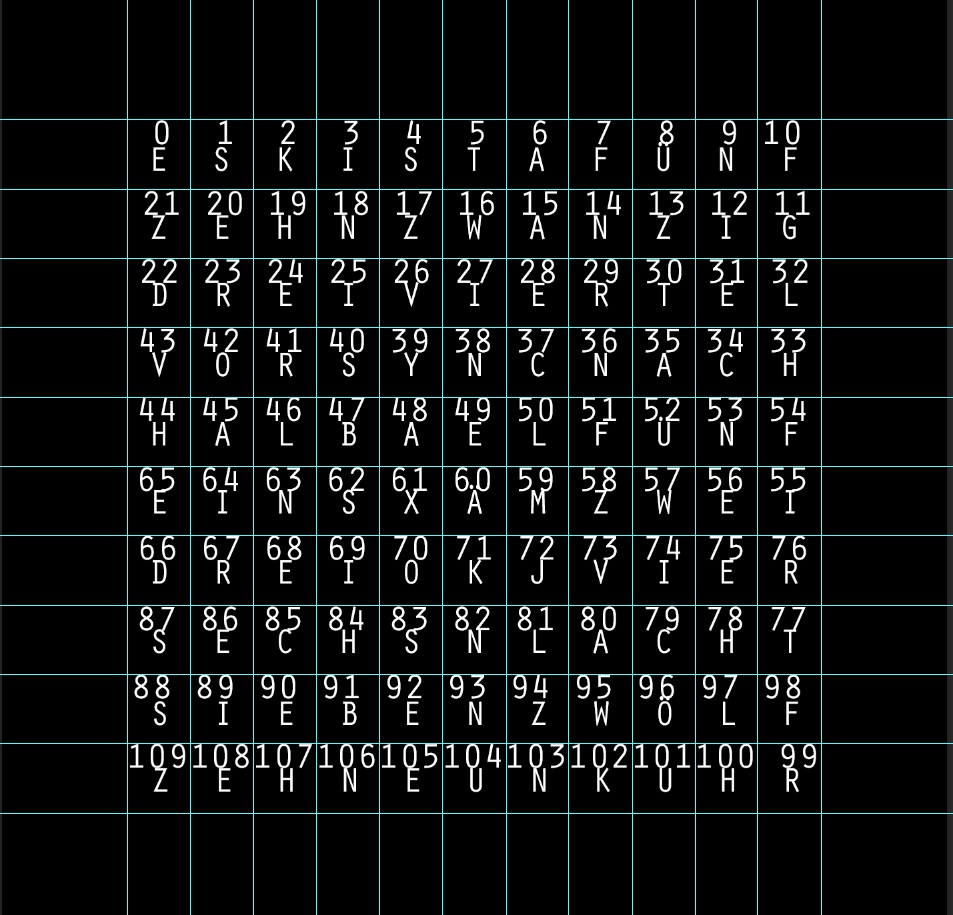 Code optimierung für Wordclock - Deutsch - Arduino Forum