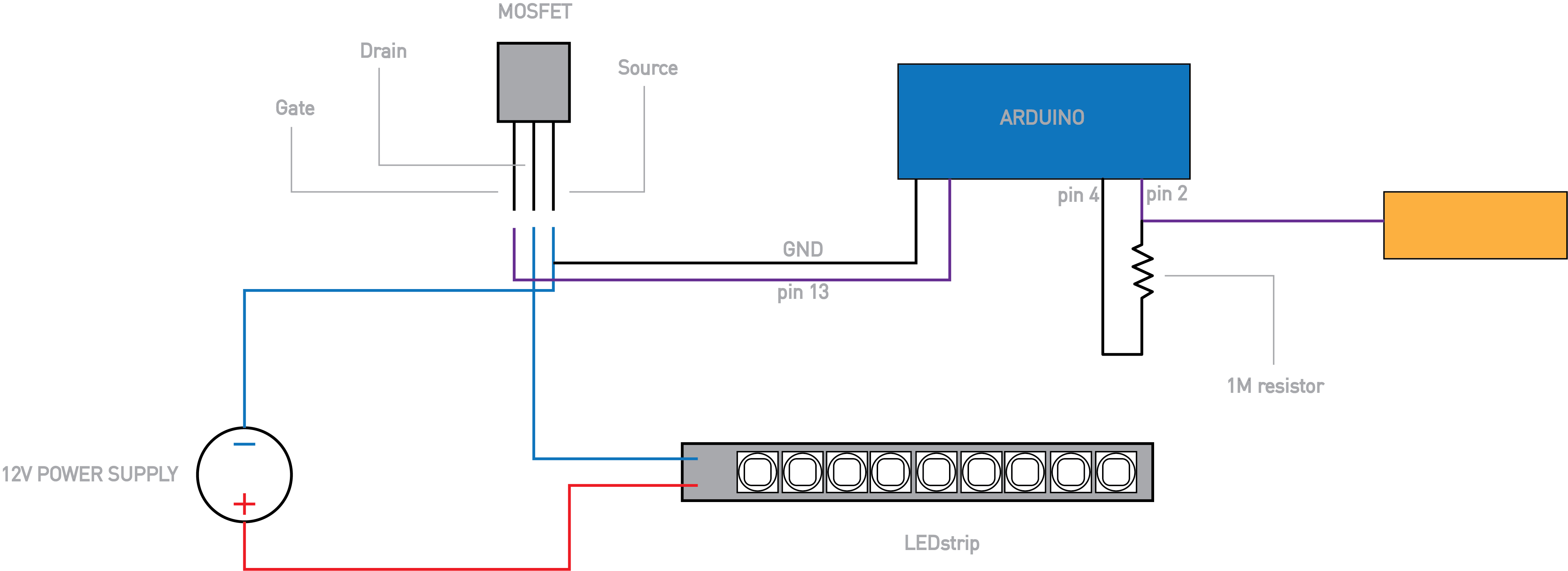 Touch capacitive sensor / 12V LEDstrip / arduino - Sensors - Arduino Forum