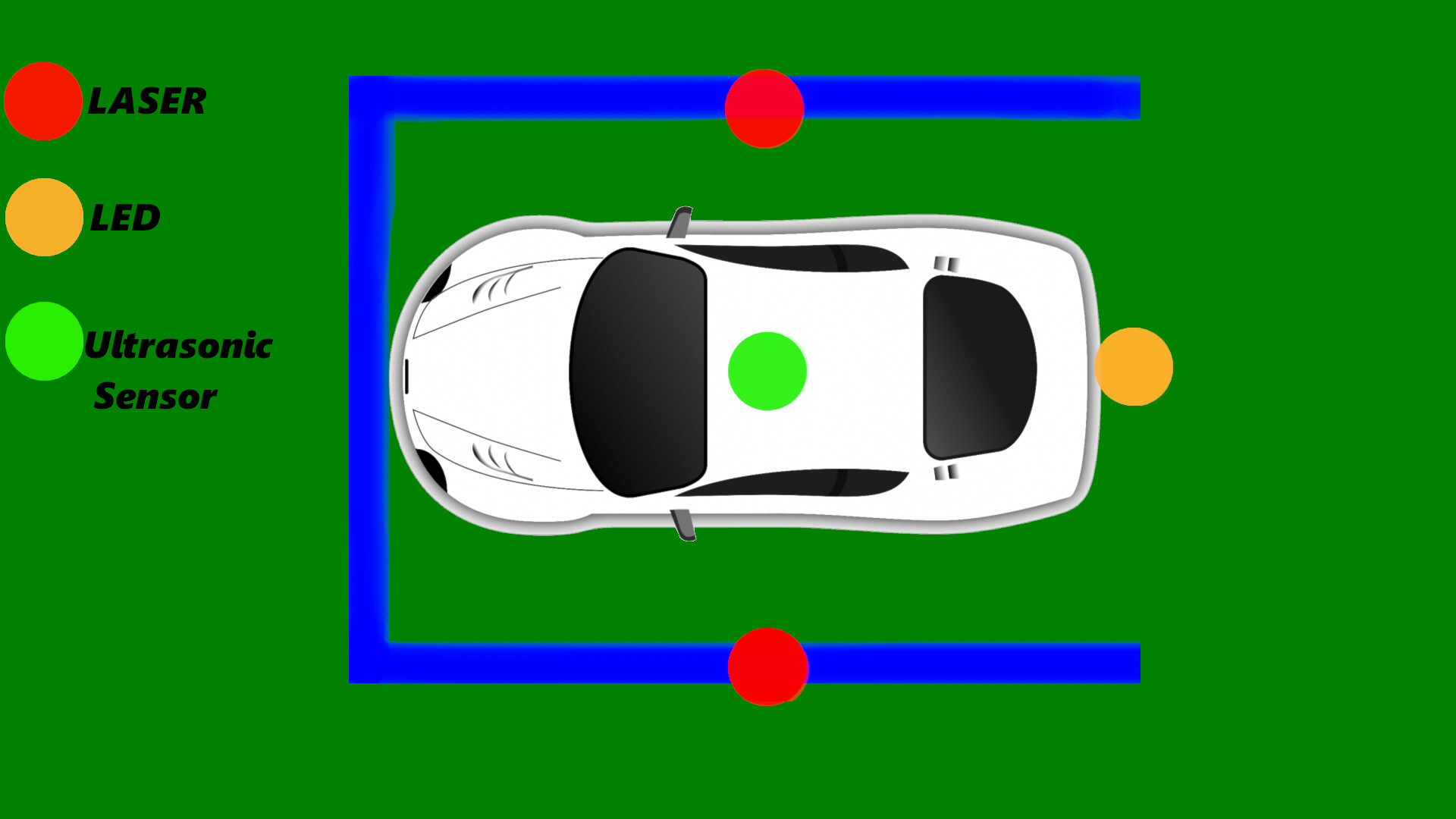 Ultrasonic scan first then lasers diode - General Guidance - Arduino Forum