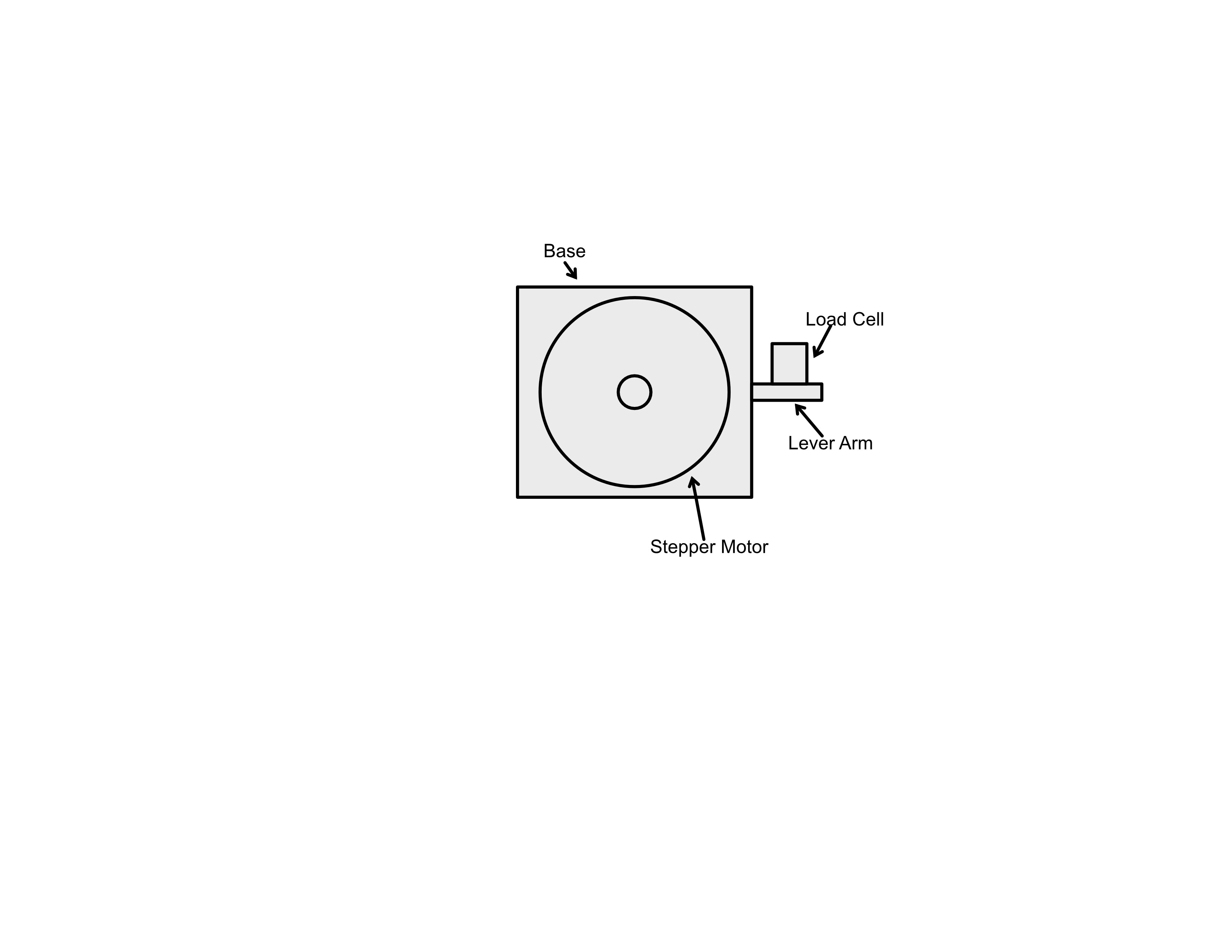 Inexpensive Torque Sensor Sensors Arduino Forum 