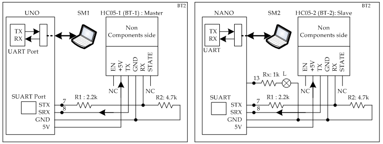 Uno To Nano Software Serial And Bt Module Nor Hc06 Serial Write Read Page 2 Networking