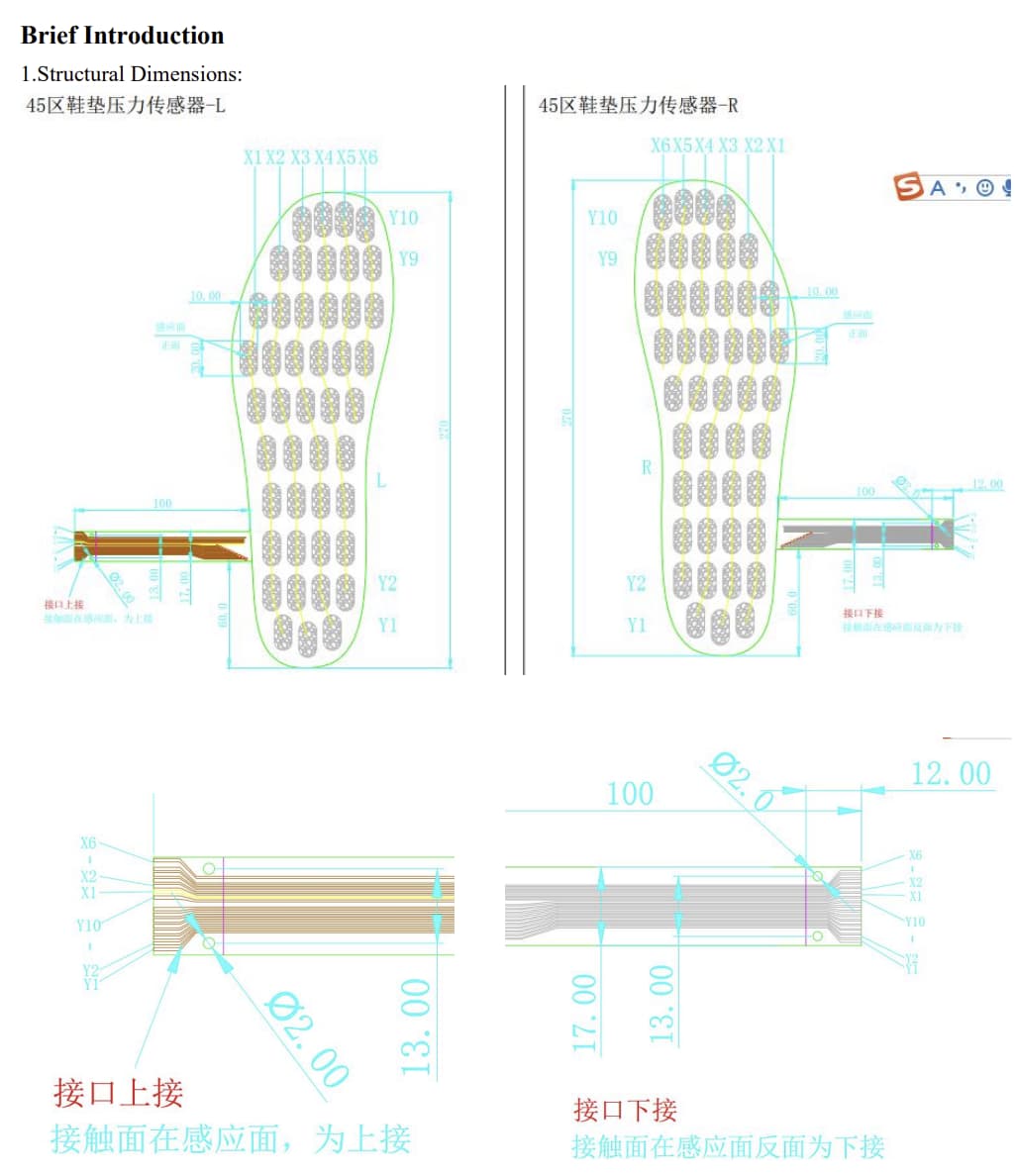 How do I get an actual pressure data from each of these pressure insole ...