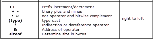 How to pass parameters between functions? - Page 2 - Programming ... How to pass parameters between functions? - Page 2 - Programming ...
