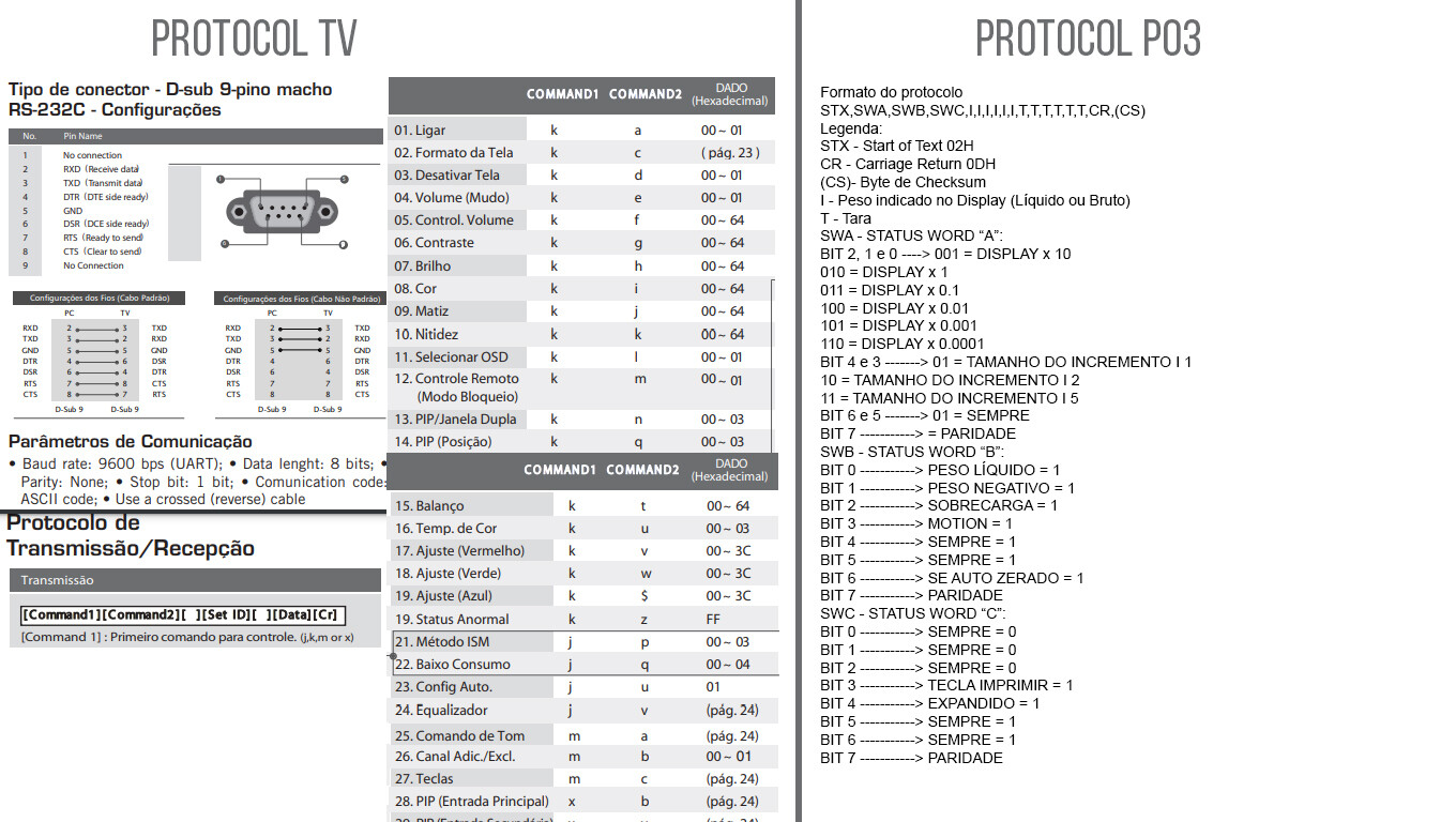 Troubleshooting Communication Issues With Max Rs232 Db9 Module In Arduino And Esp32 Projects 8742