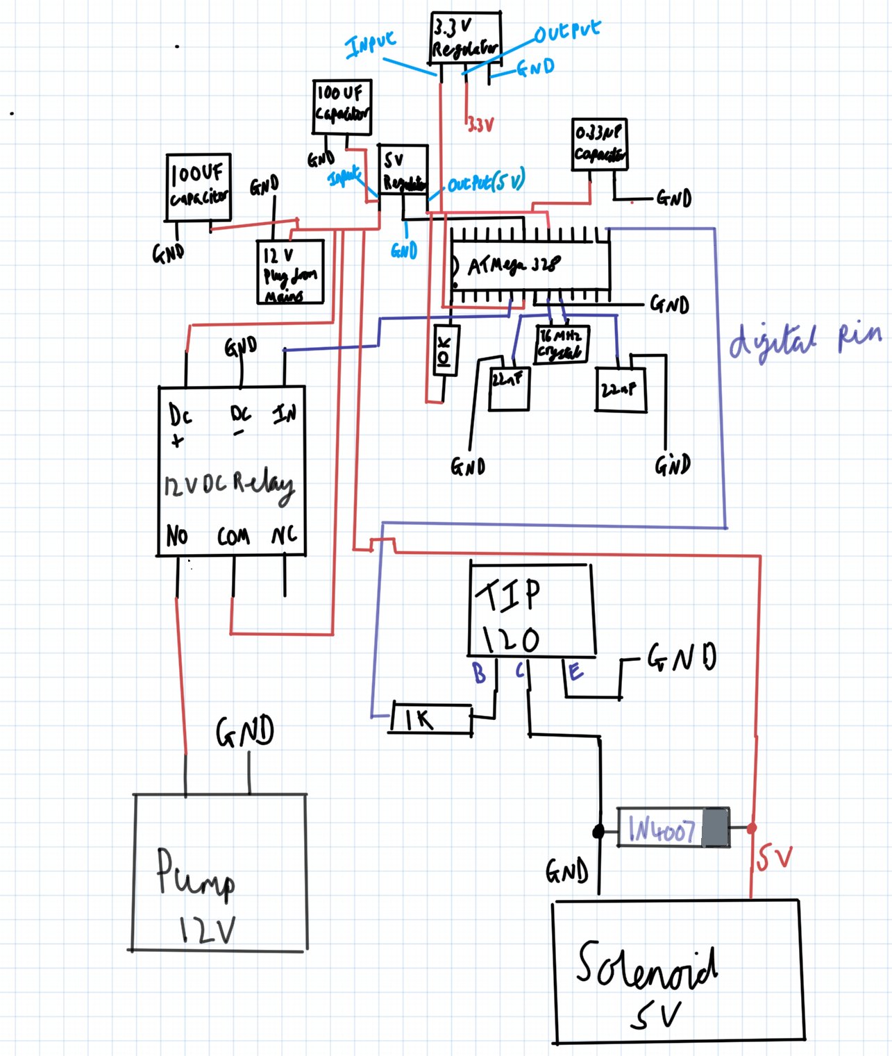 Do you need to supply higher voltage to a solenoid if using a flyback ...
