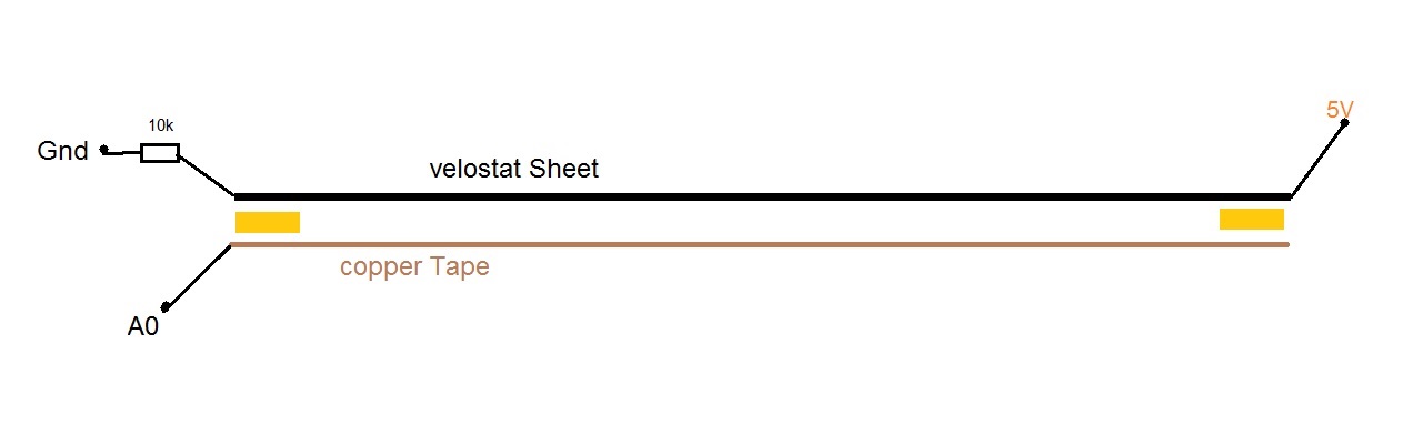 Velostat sheet wiring & component for Diy (Ribbon controller) - General Guidance - Arduino Forum