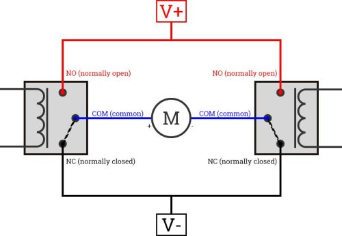 How to Code/Setup DC Motor Rotation Direction (PLEASE HELP) - General ...