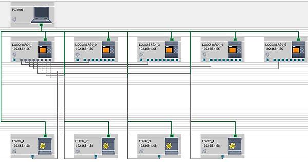 ESP32 y PLC LOGO! Siemens Conexión vía Wifi - Microcontroladores - Arduino Forum
