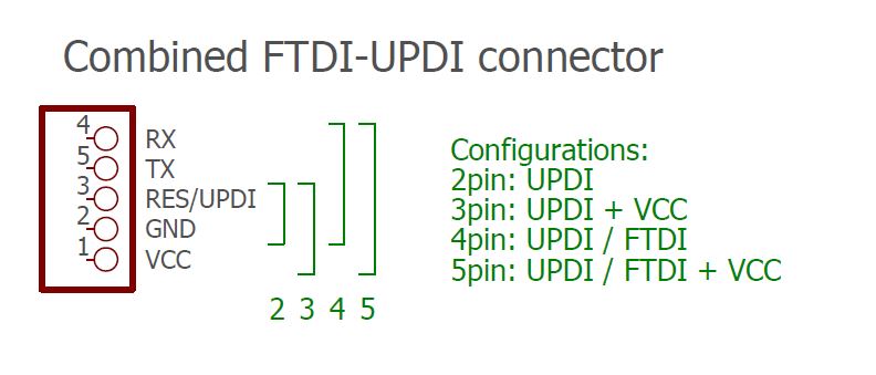 Space-saving FTDI / UPDI connector for the ATtiny3217 and others ...