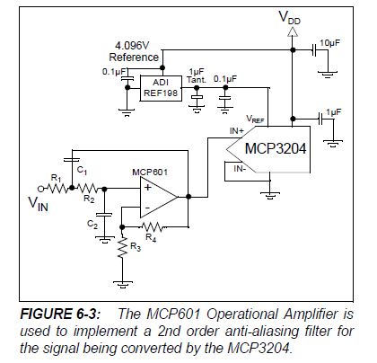 Recommended filter capacitors and external components for my MCP3208 ADC - General Guidance ...