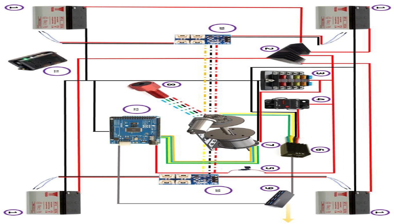 Garbage values when using depth sensor with motorized winch - Networking, Protocols, and Devices ...