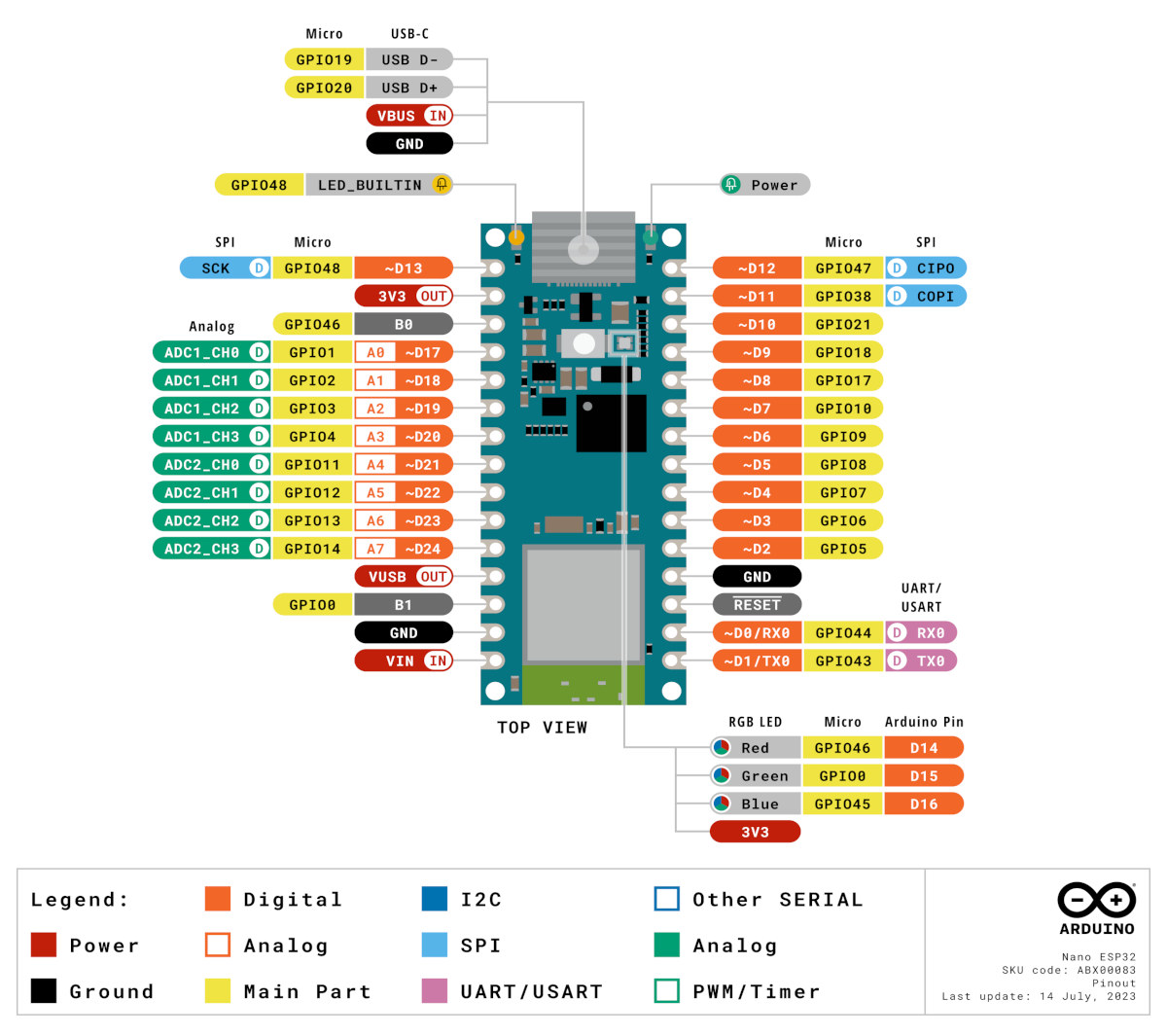 Nano ESP32 not writing to SD when on battery power? - Nano ESP32 ...