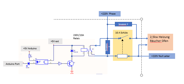 Lcd1602 Wird Durch Relais 1 Der 4fach Relais Baugruppe Gestört Page 2 Deutsch Arduino Forum