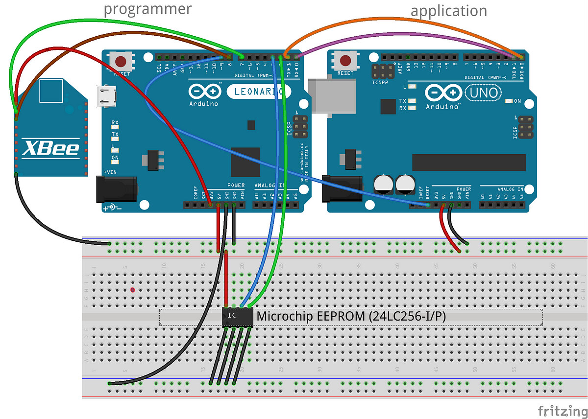 moving a remote compiled program to arduino mega - Uploading - Arduino Forum