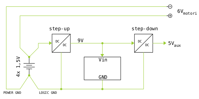 Problema alimentazione con modulo L298N e Arduino Mega - Page 4 - Hardware - Arduino Forum