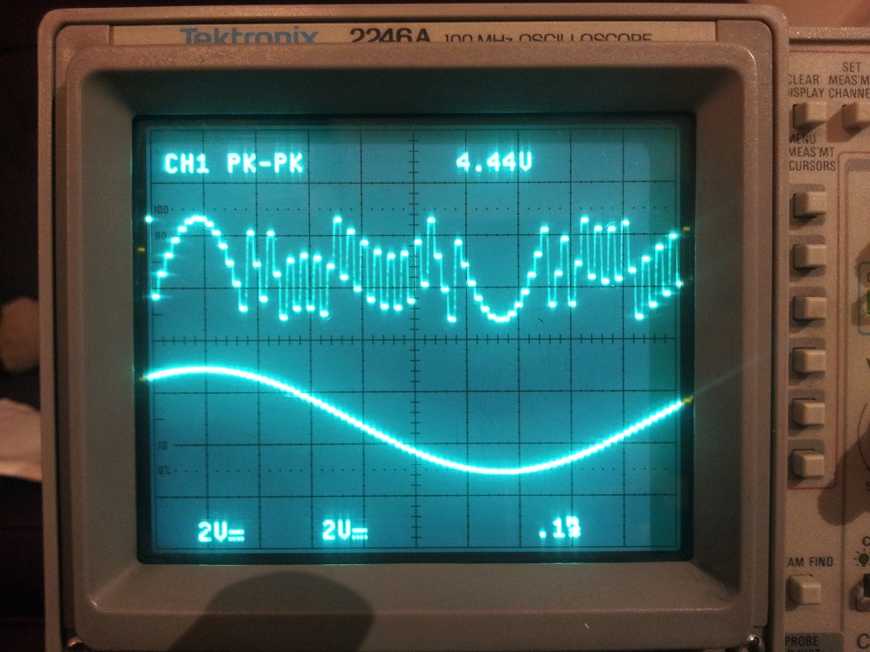 [SOLVED] Problems with SPI 12-bit Dual DAC (LTC1454) - Networking ...