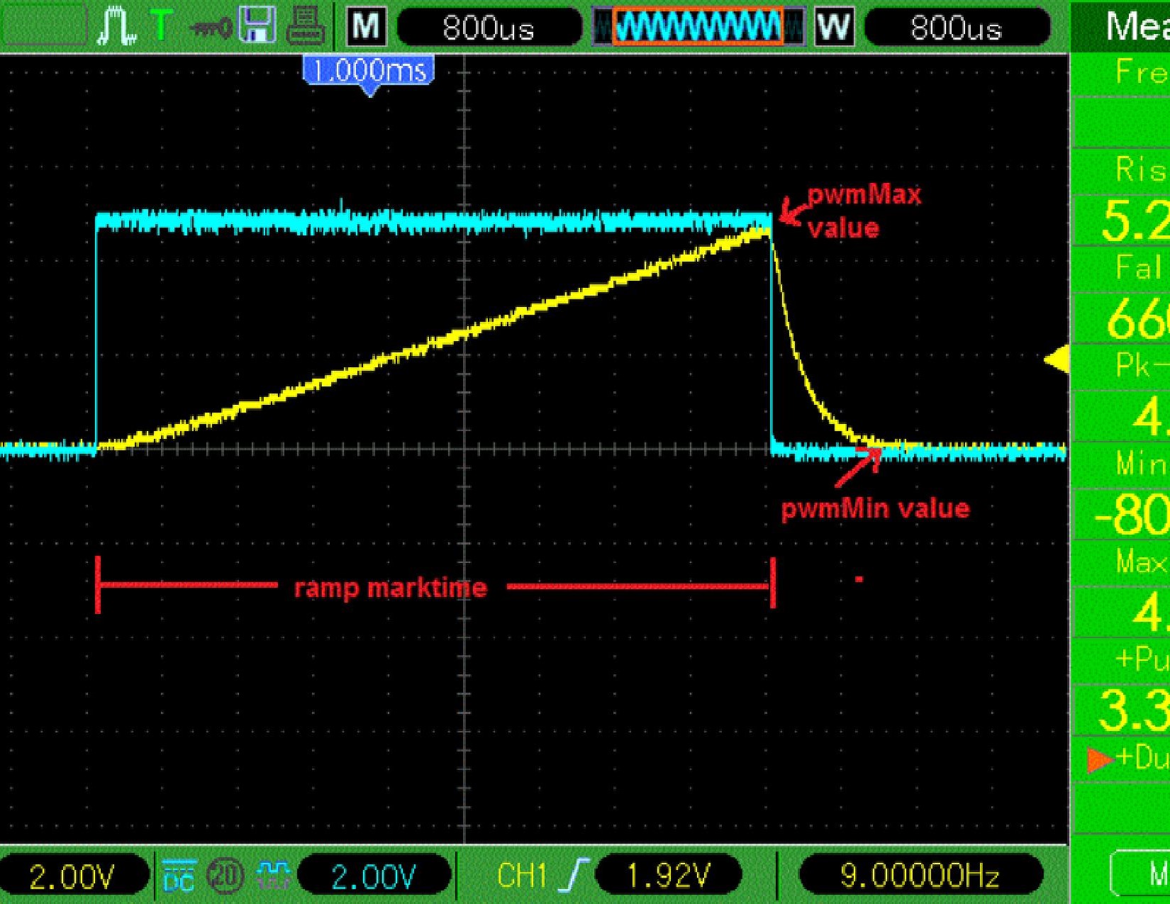 ATTiny85; order of magnitude loss of speed when enabling map AnalogRead function - Programming ...