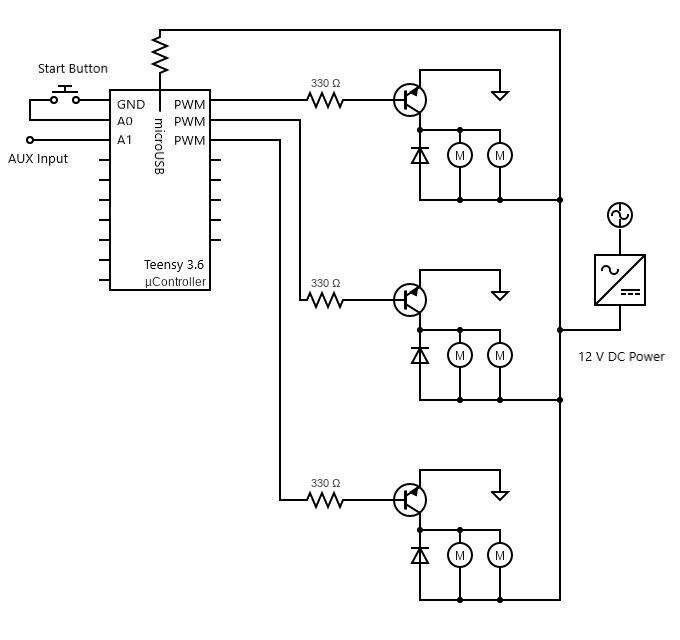 iPhone auxiliary into Arduino with FFT to control motors - Audio ...