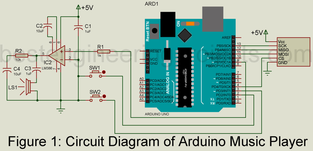Pianola in arduino - Hardware - Arduino Forum