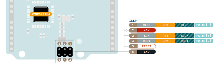 Nrf24l01 Configuration General Guidance Arduino Forum