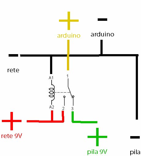 Presentazione e domanda doppia alimentazione. - Page 2 - Generale - Arduino Forum