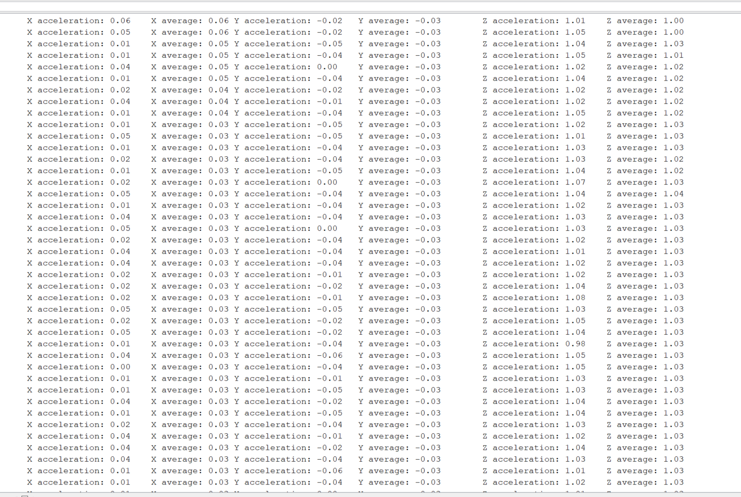 Averaging Acceleration On Xyz Axis Using Lis3dh Breakout Board With Mkr Zero Programming 3982