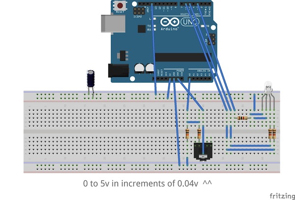 Noise Issues with ADC. Using Control Voltage for Analog Input - Audio ...