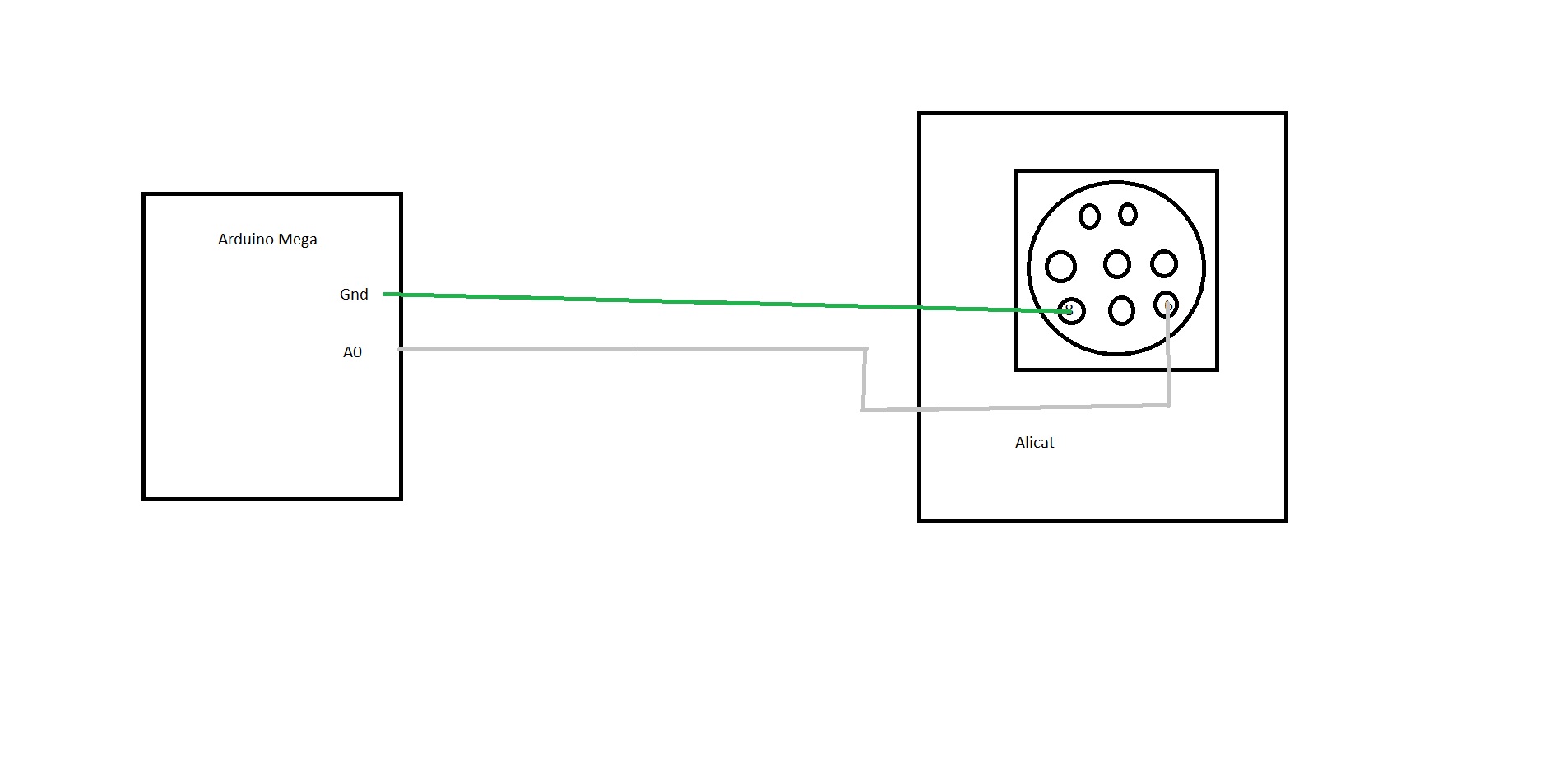 How To Convert Raw Analog Voltage Signals From A Sensor Into Scaled Sensor Data General
