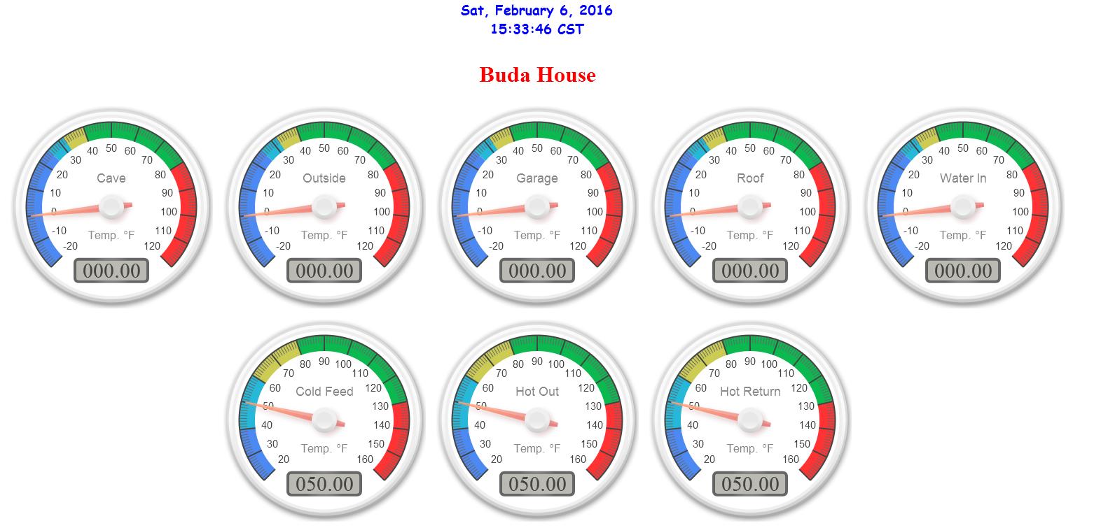2 Gauges Web server with SD Card - Programming - Arduino Forum