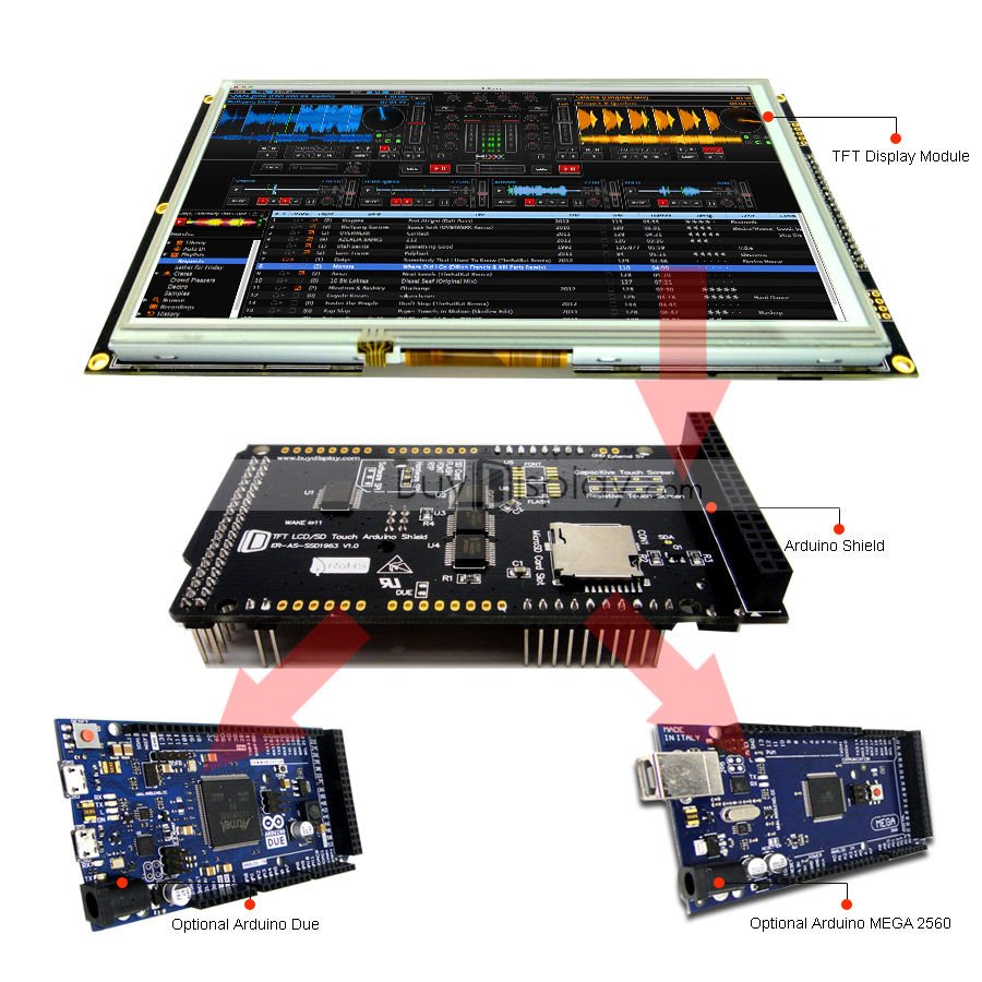 Male-to-male connectors for connecting digital to screen - Displays ...