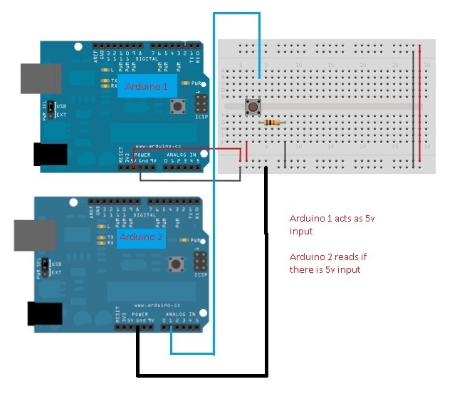 (solved) Reading whether there is 5v in the analog pin or not - General ...