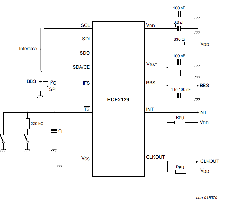 pcf2129 how to disable ic2_ - Networking, Protocols, and Devices ...
