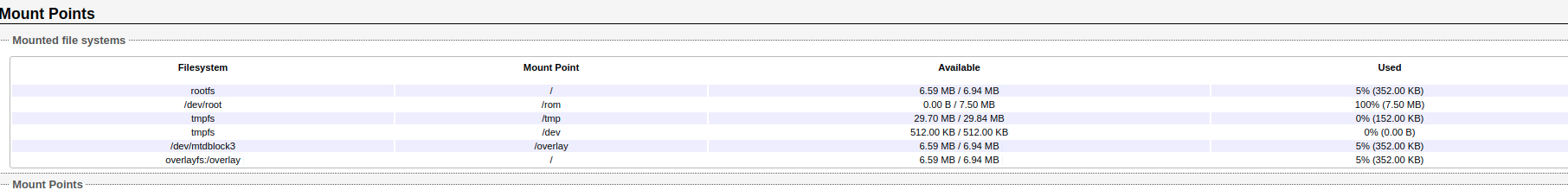 Arduino Yun Wont Factory Restore Memory Use Is Always Full Yún Arduino Forum