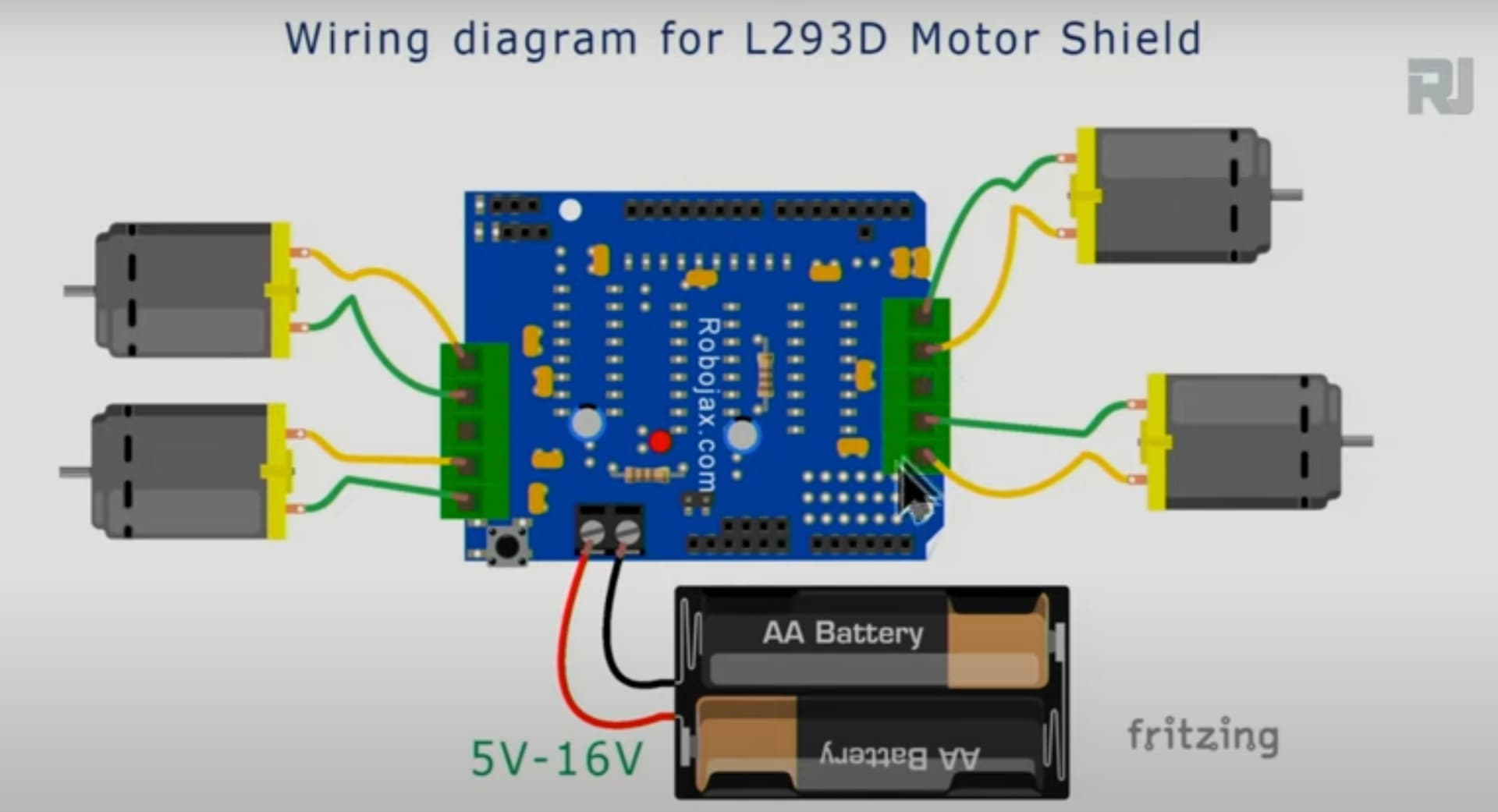 L293D shield won’t turn on any motors on - General Guidance - Arduino Forum