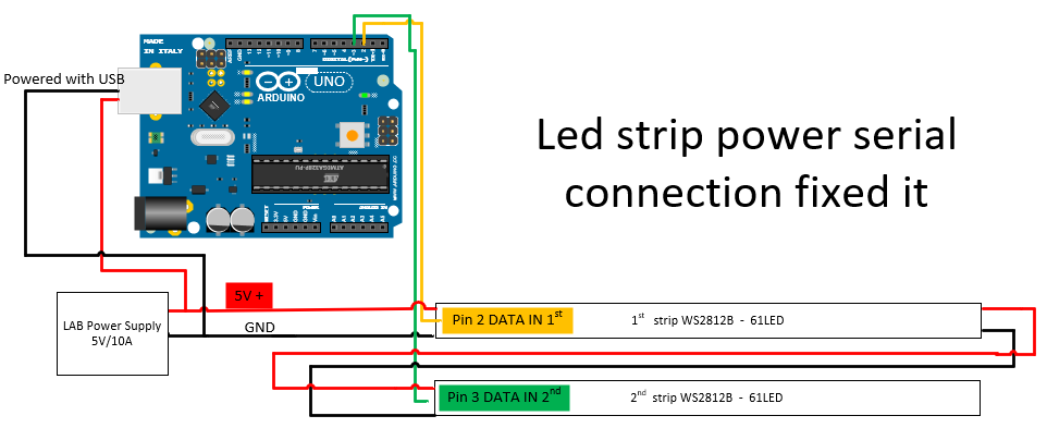Parallel WS2812B not light up - Page 2 - General Electronics - Arduino ...