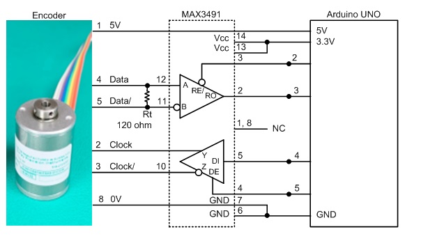 How To Read Data Ssi Encoder Programming Arduino Forum
