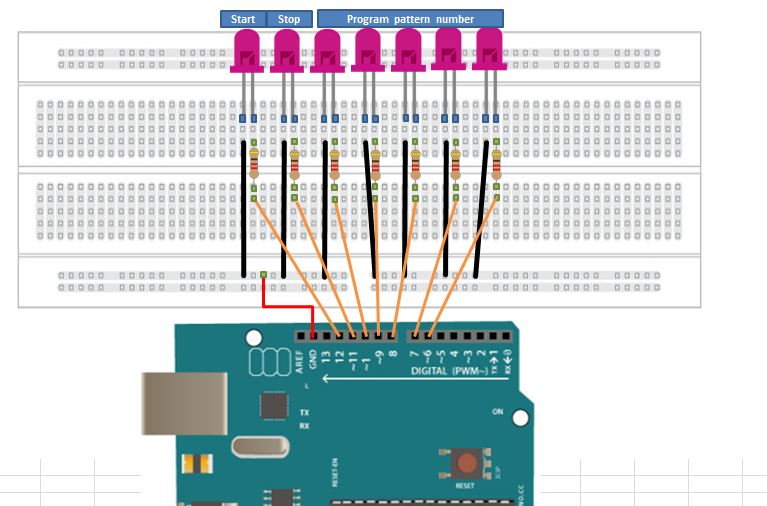 Arduino controlled oven -automatic selection of pattern and start/stop ...