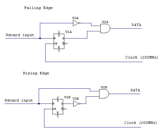Why SD libraries fail with resistor voltage dividers - Page 3 - Storage - Arduino Forum