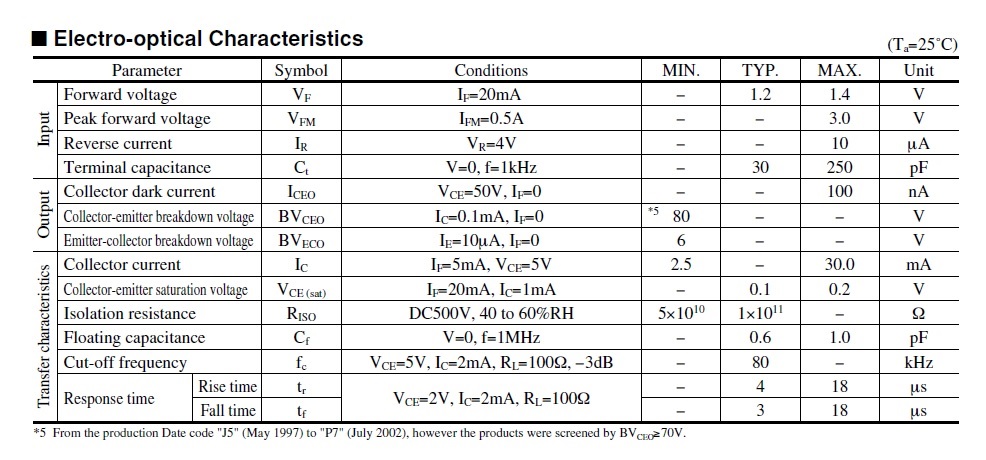 Optocoupler Doesnt Work Using Output Pin Page 2 General Guidance Arduino Forum