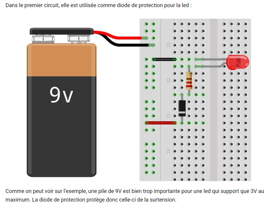 Maîtrisez Arduino en un Instant : Les Cours Exclusifs d’Arduino Factory - Page 2 - Le bar ...