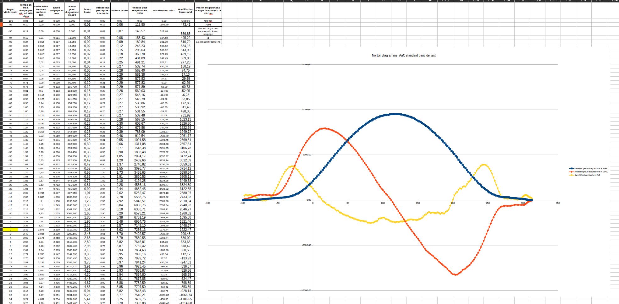 Problème De Lecture Dun Comparateur Mécanique Français Arduino Forum