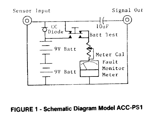 Single axis accelerometer from OMEGA Engineering - Sensors - Arduino Forum