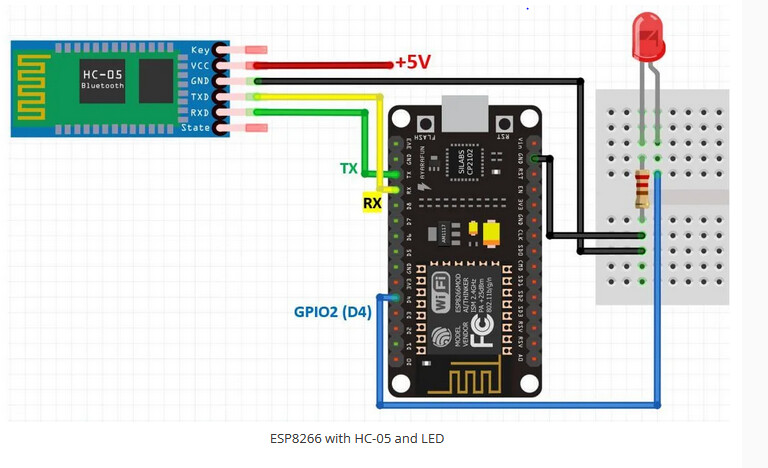 Failed to connect to ESP8266 - General Guidance - Arduino Forum