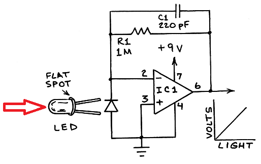 Using ldr instead of solar panel in Li-Fi project - Science and ...