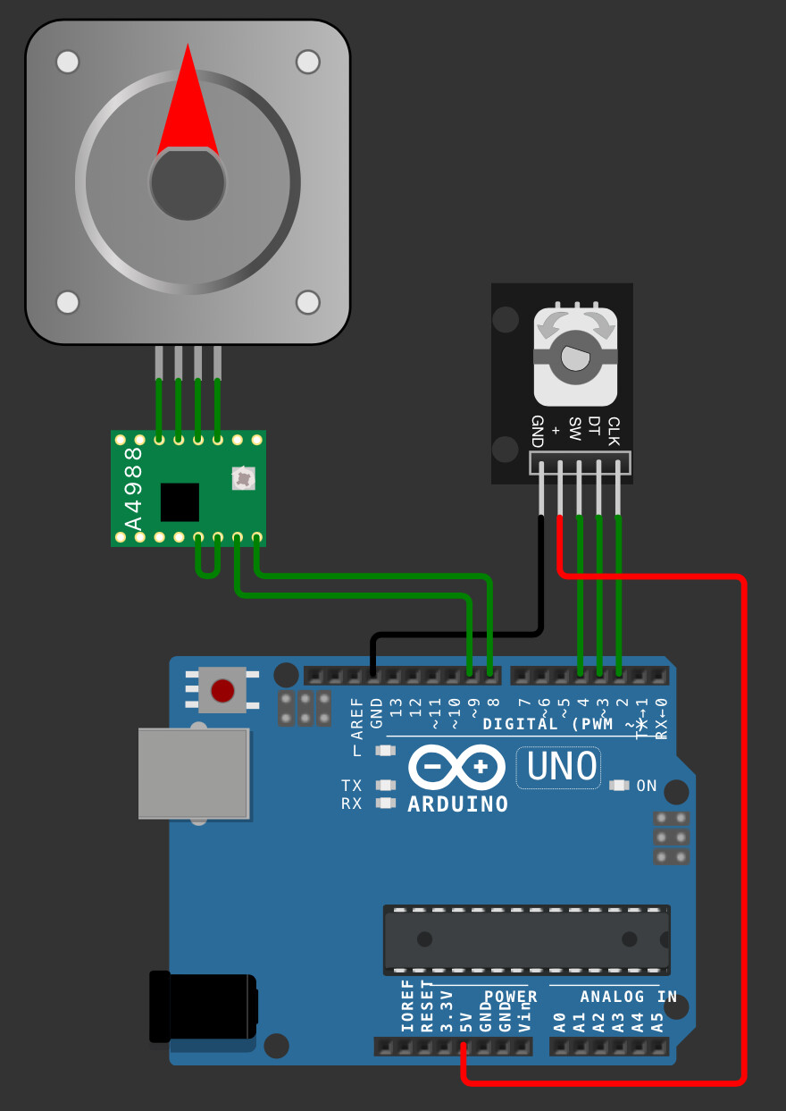 Trying to control a stepper motor with a rotary switch and button - Robotics - Arduino Forum
