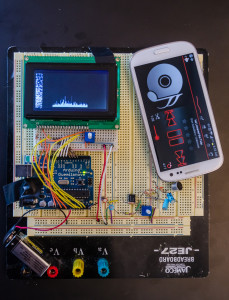 Doubt in codes - fix_fft.h - color organ - audio processing - spectrum analyzer - Programming ...