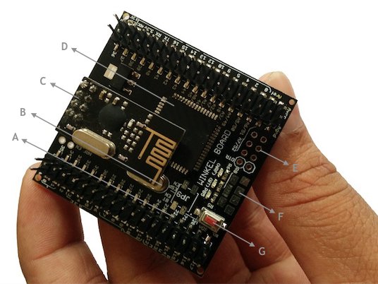 ATmega128, DS3231, ESP8266, HC-05 und NRF24L01 - Deutsch - Arduino Forum