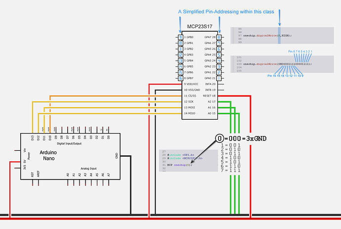 Using MCP23S17 Port Expander - LEDs and Multiplexing - Arduino Forum